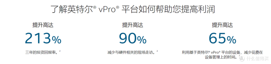 AI PC，启动！——新形态AI PC 618推荐清单Intel迷你主机篇_台式机_什么值得买