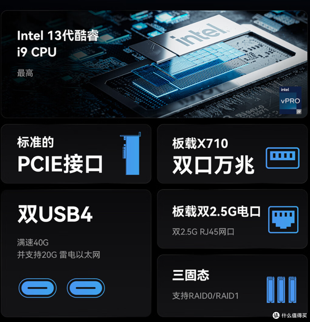 AI PC，启动！——新形态AI PC 618推荐清单Intel迷你主机篇_台式机_什么值得买