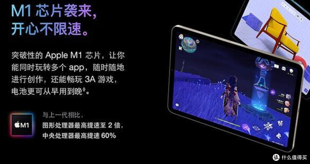 iPad全系列618选购指南！小白看这一篇就够了_iPad_什么值得买