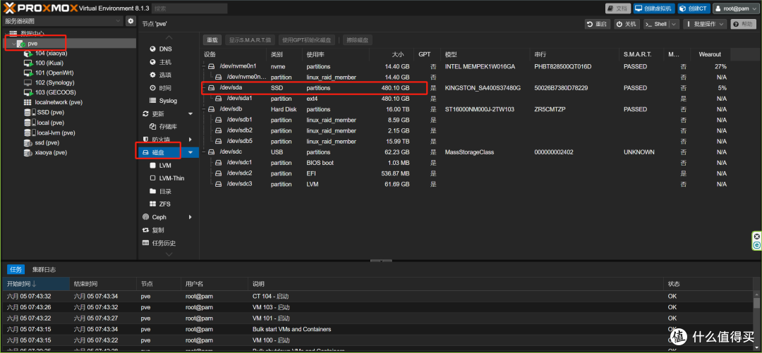 在PVE下使用CT安装小雅docker笔记_网络存储_什么值得买