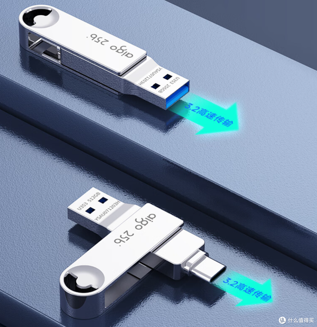 去年618大火的aigo爱国者今年他又来啦，爆款u盘历史低价清单附上_U盘_什么值得买
