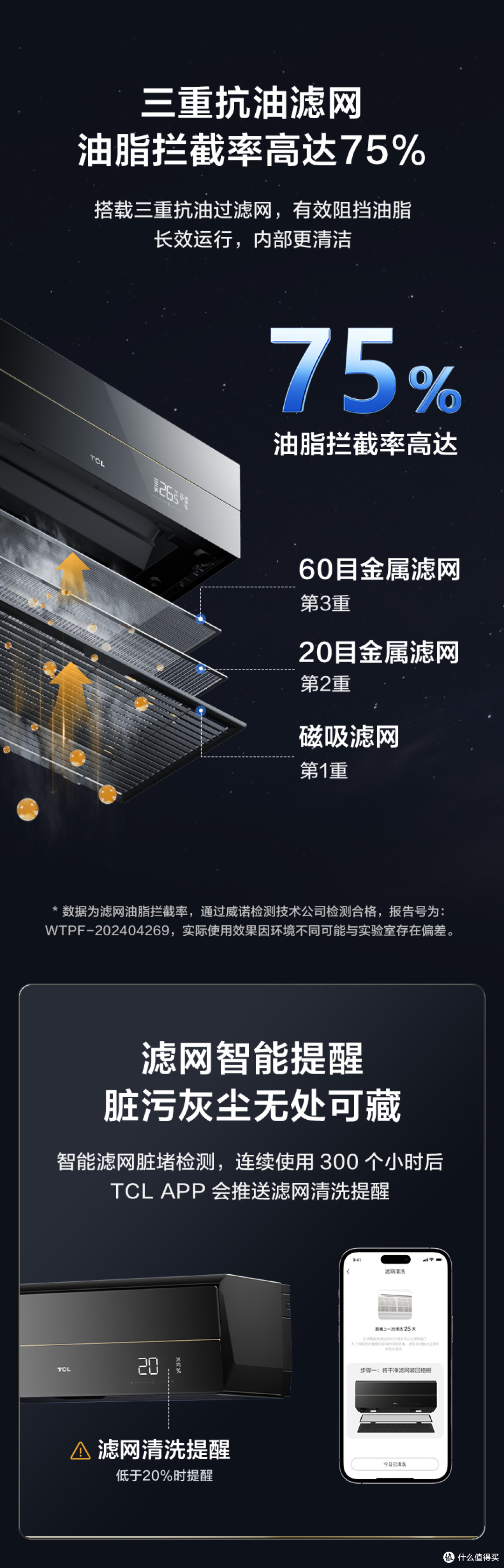 给你一步到位的空调补完计划！2024 TCL空调618年度最强购机攻略_空调_什么值得买