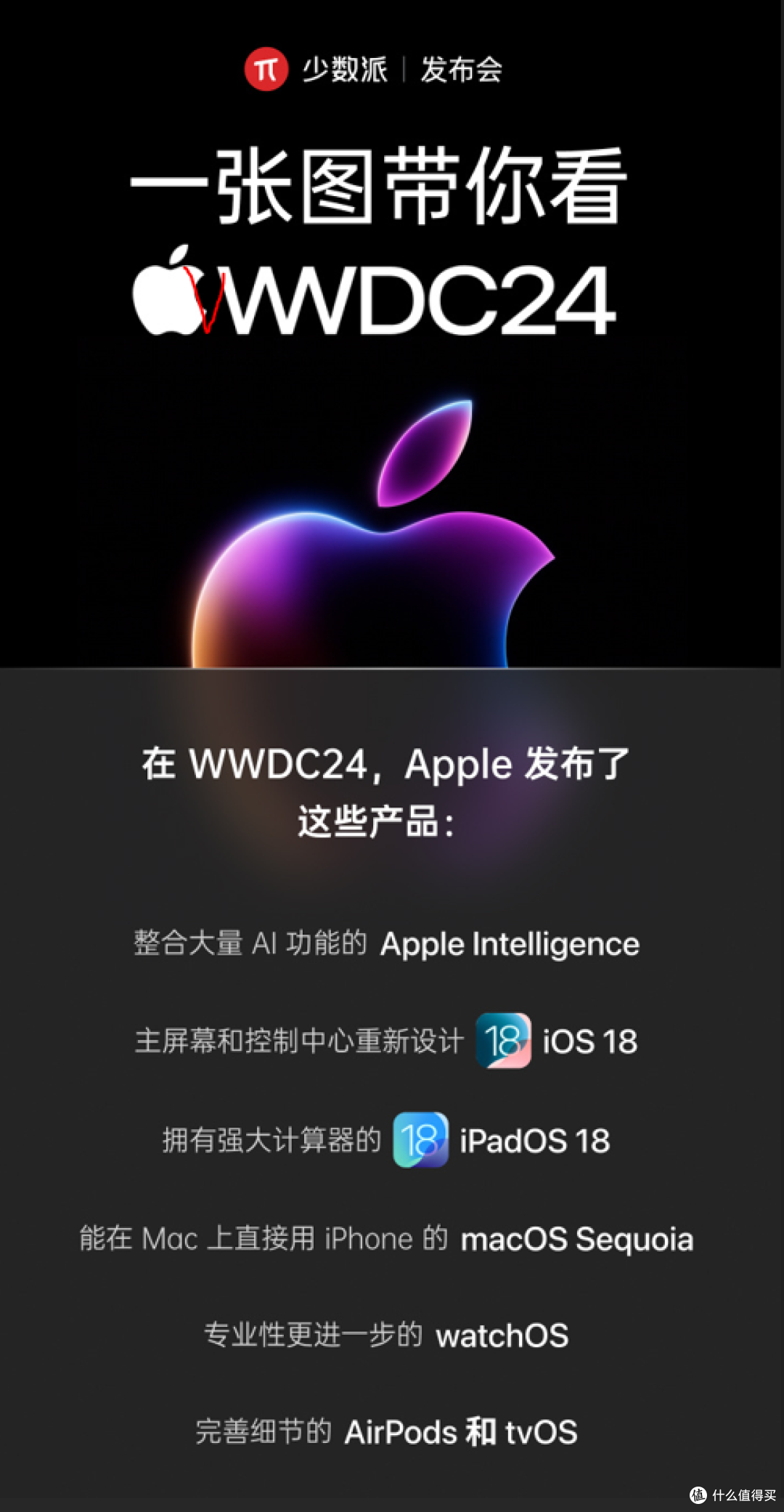 苹果WWDC24：绝对史诗级！ iPhone能通话录音了！iPad终于有计算器了！重新定义什么叫AI……15Pro真值！_手机_什么值得买
