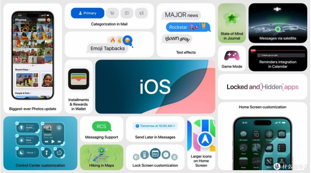 XR也能升级iOS18？iOS 18, iPadOS 18, watchOS 11, 以及 macOS Sequoia支持设备列表_服务软件 ...