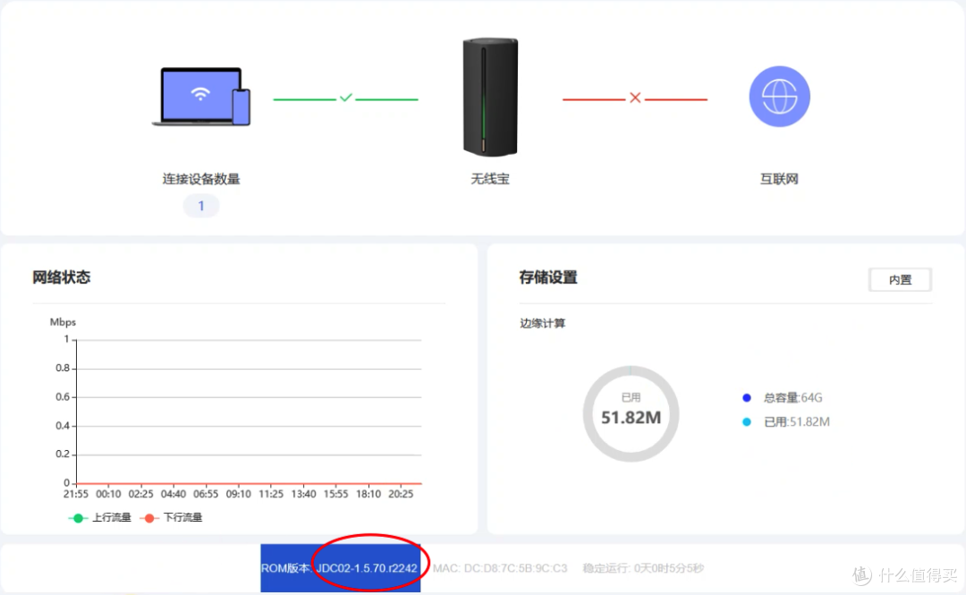 京东云AX1800 Pro亚瑟R2242免拆开启SSH刷机OpenWrt喂饭教程_路由器_什么值得买
