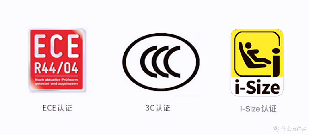 Isize认证安全座椅也分三六九等？专业解读欧洲新规ECE R129_安全座椅_什么值得买