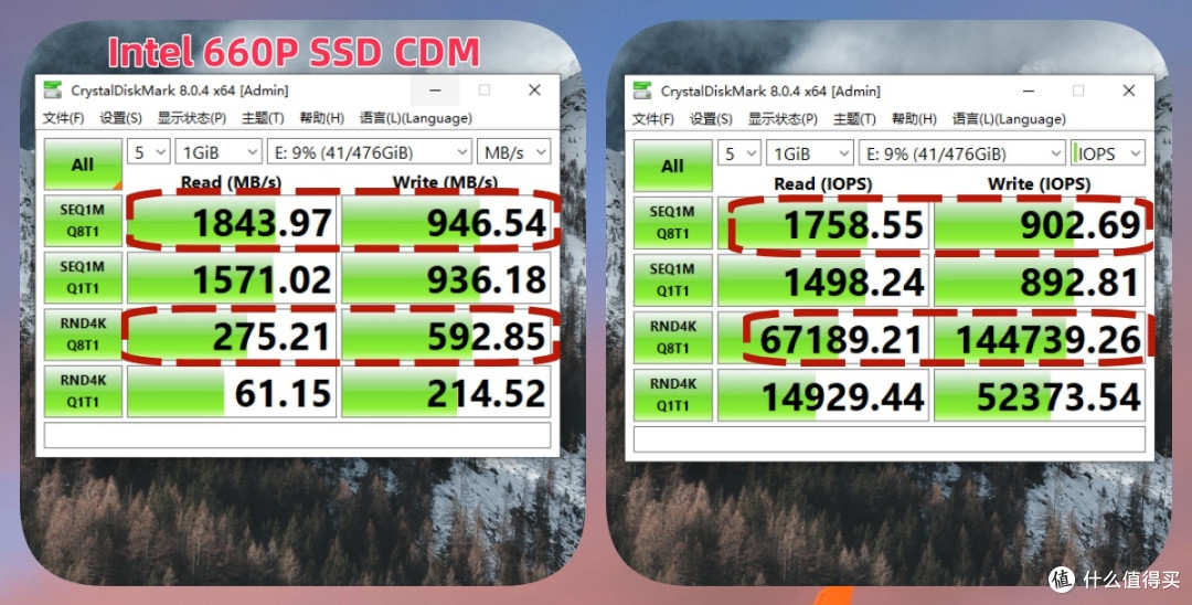 intel 660P SSD PCIE 3.0X4 512GB测评_硬盘_什么值得买