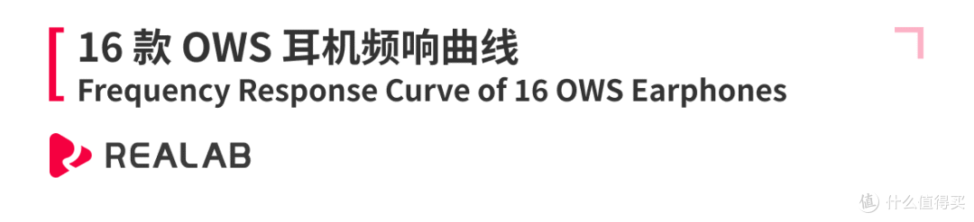 不用再盲选！史上最客观的16款OWS开放式耳机横评_耳机_什么值得买