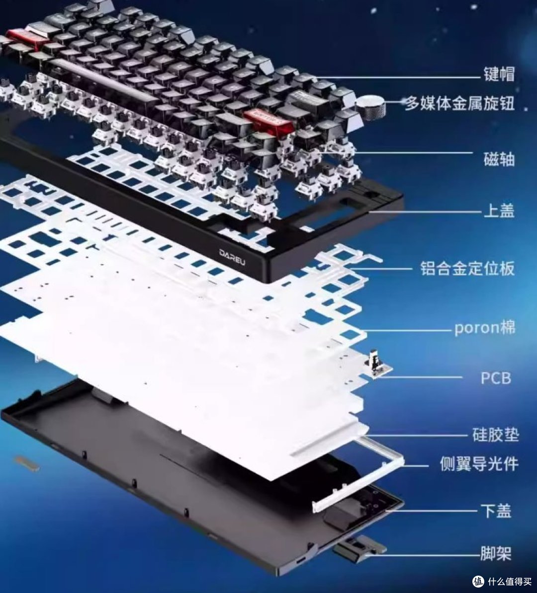 达尔优EK75RT测评：当一个男人开始用磁轴，说明他是真想上分了！_键盘_什么值得买