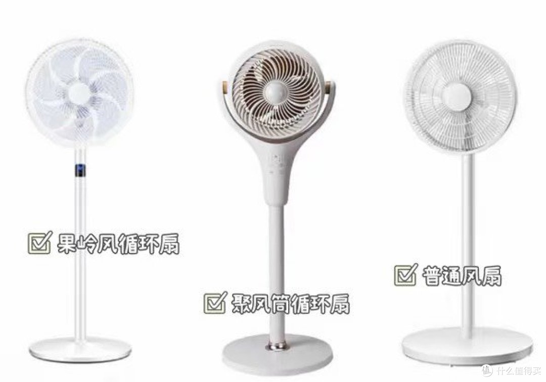 空气循环扇怎么样？和传统风扇有什么区别？300、500、700不同价位空气循环扇推荐_空气循环扇_什么值得买