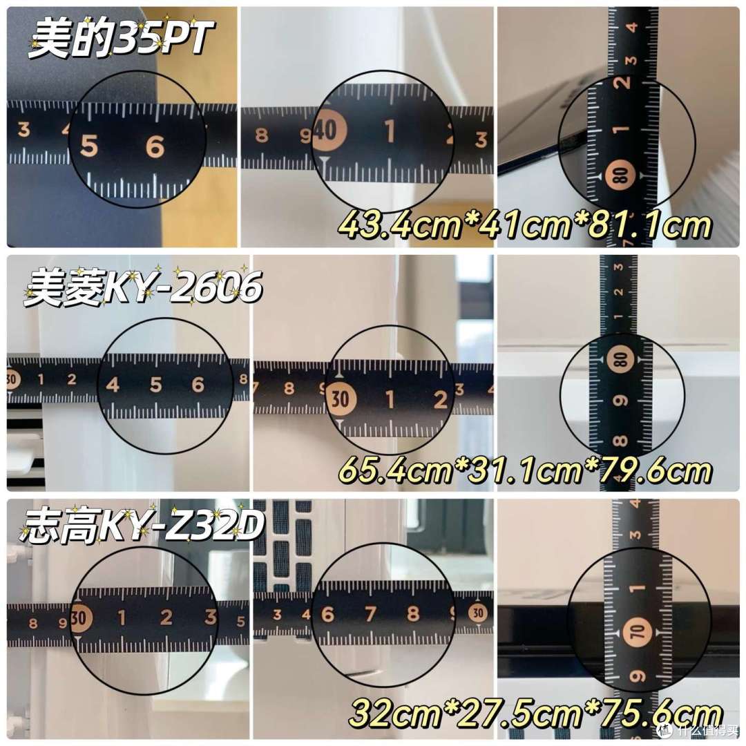 被称为租房党的夏日神器，移动空调怎么选？硬核拆机，美的、志高、美菱移动空调拆机对比测评_空调_什么值得买