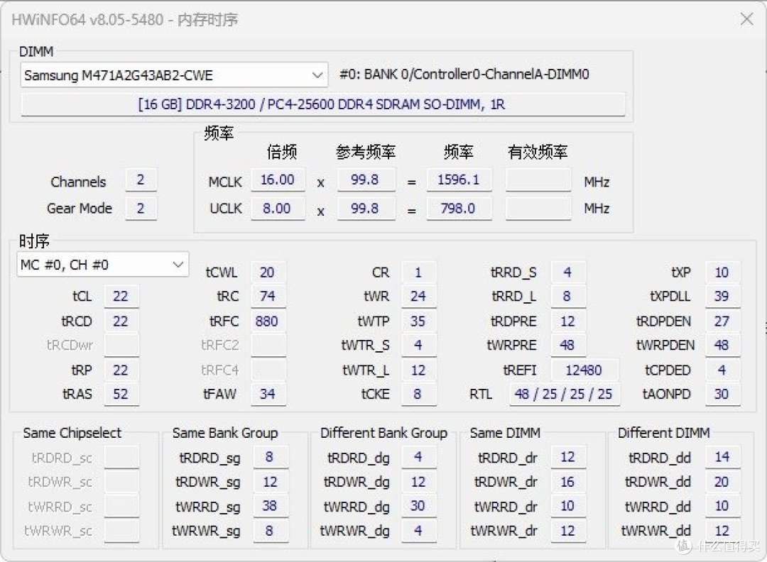 值得推荐收藏 篇⼀ HWiNFO：免费硬件检测工具，你值得拥有吗？_服务软件_什么值得买