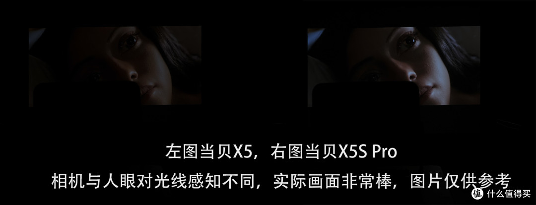 搭建家庭影院，选它就够了，当贝4K激光投影仪X5S Pro_投影仪_什么值得买