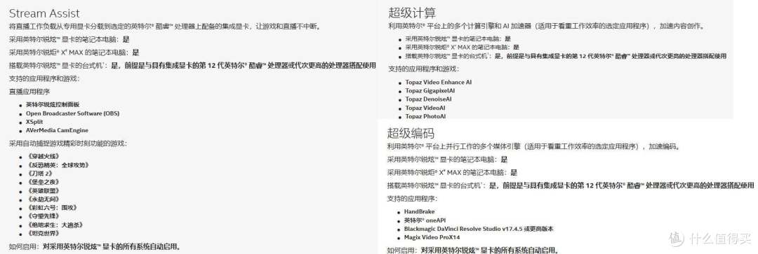 通杀3A大作与DeepLink生产力！蓝戟Arc A770艾尔登法环联名版_显卡_什么值得买