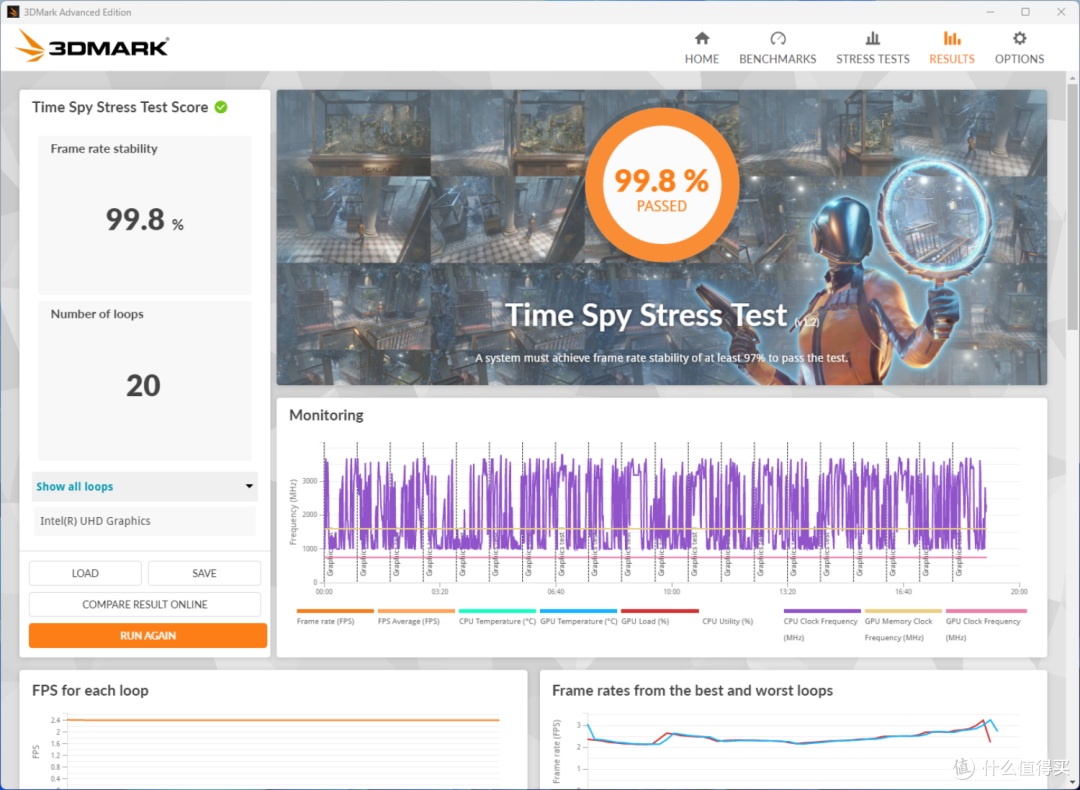 低功耗迷你主机之王的自我进化——零刻EQ13上手测评_商用电脑_什么值得买
