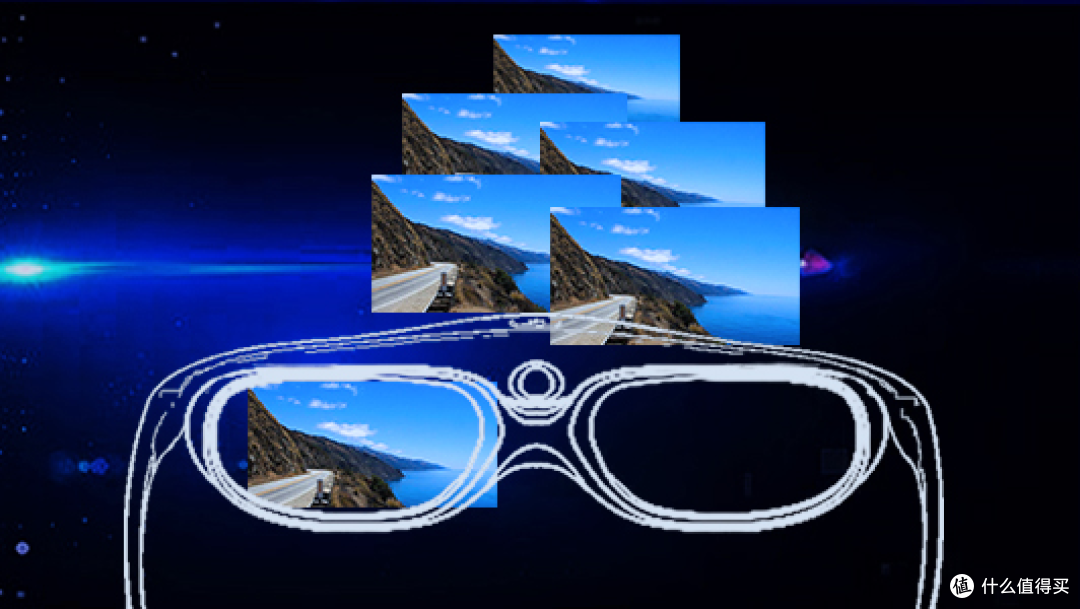 关于LED屏与主动快门式3D技术，你不得不知|三思显示_显示器_什么值得买