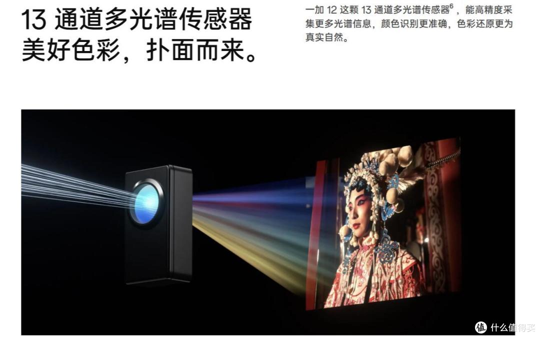 24G 1T版本一加12 4000元价位没对手 使用月余 全方位体验奉上_安卓手机_什么值得买