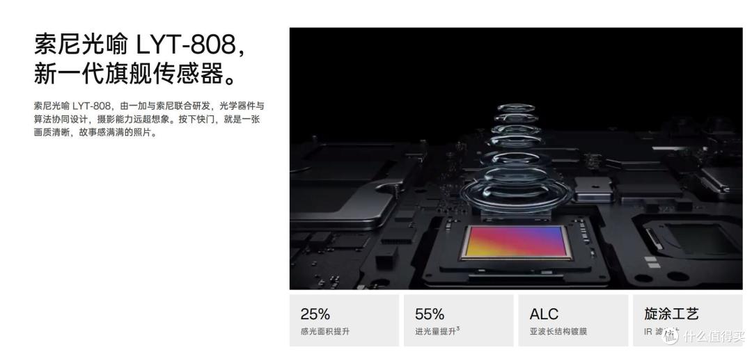 24G 1T版本一加12 4000元价位没对手 使用月余 全方位体验奉上_安卓手机_什么值得买