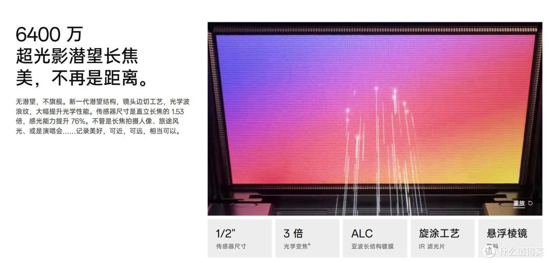 24G 1T版本一加12 4000元价位没对手 使用月余 全方位体验奉上_安卓手机_什么值得买