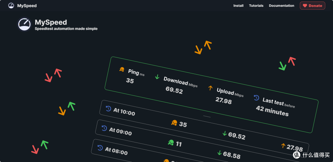 MySpeed 跟踪NAS网络速度_网络存储_什么值得买