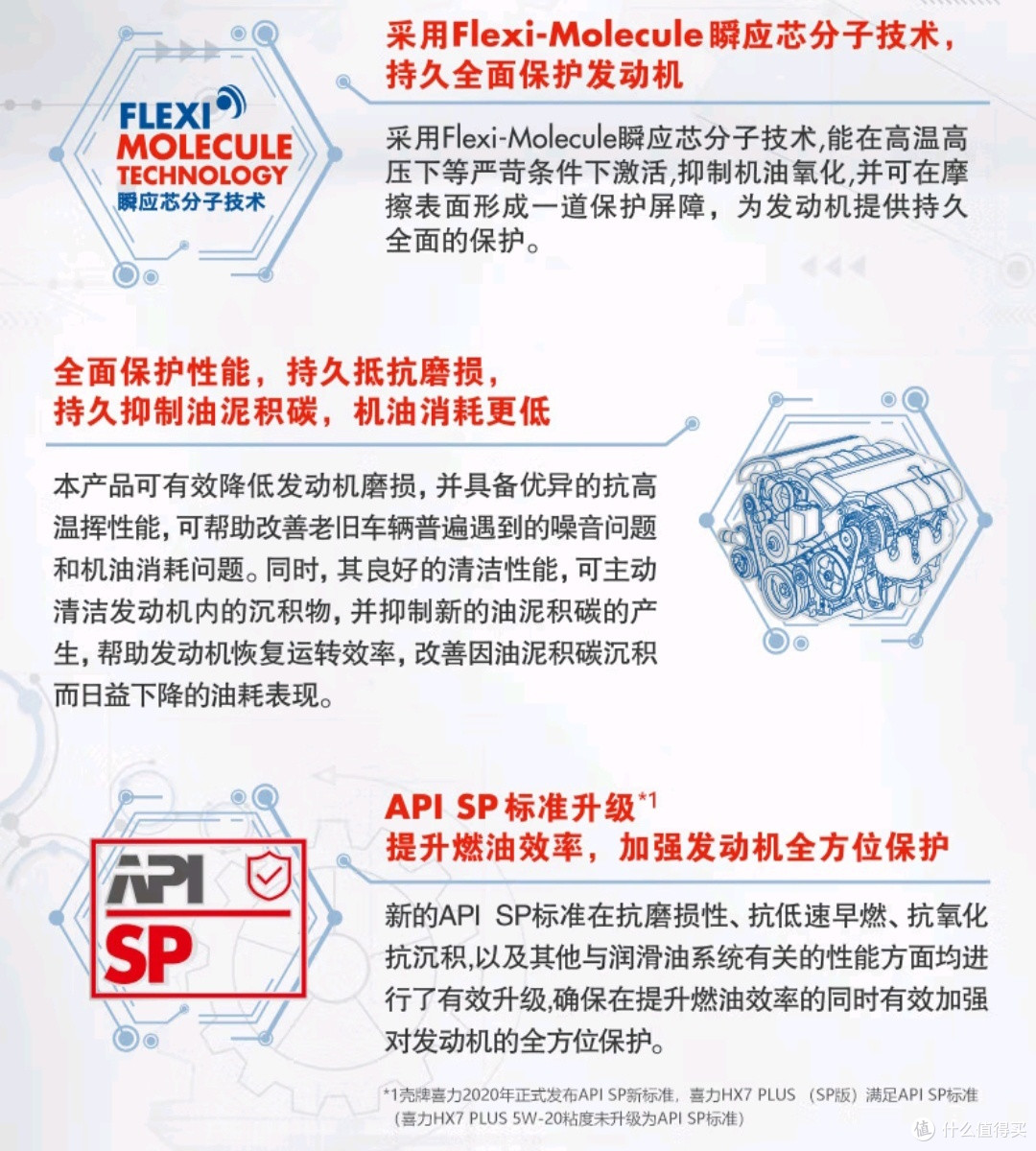 壳牌喜力HX7 PLUS 5W-30 4L，性价比超高的机油选择！_车用润滑油_什么值得买