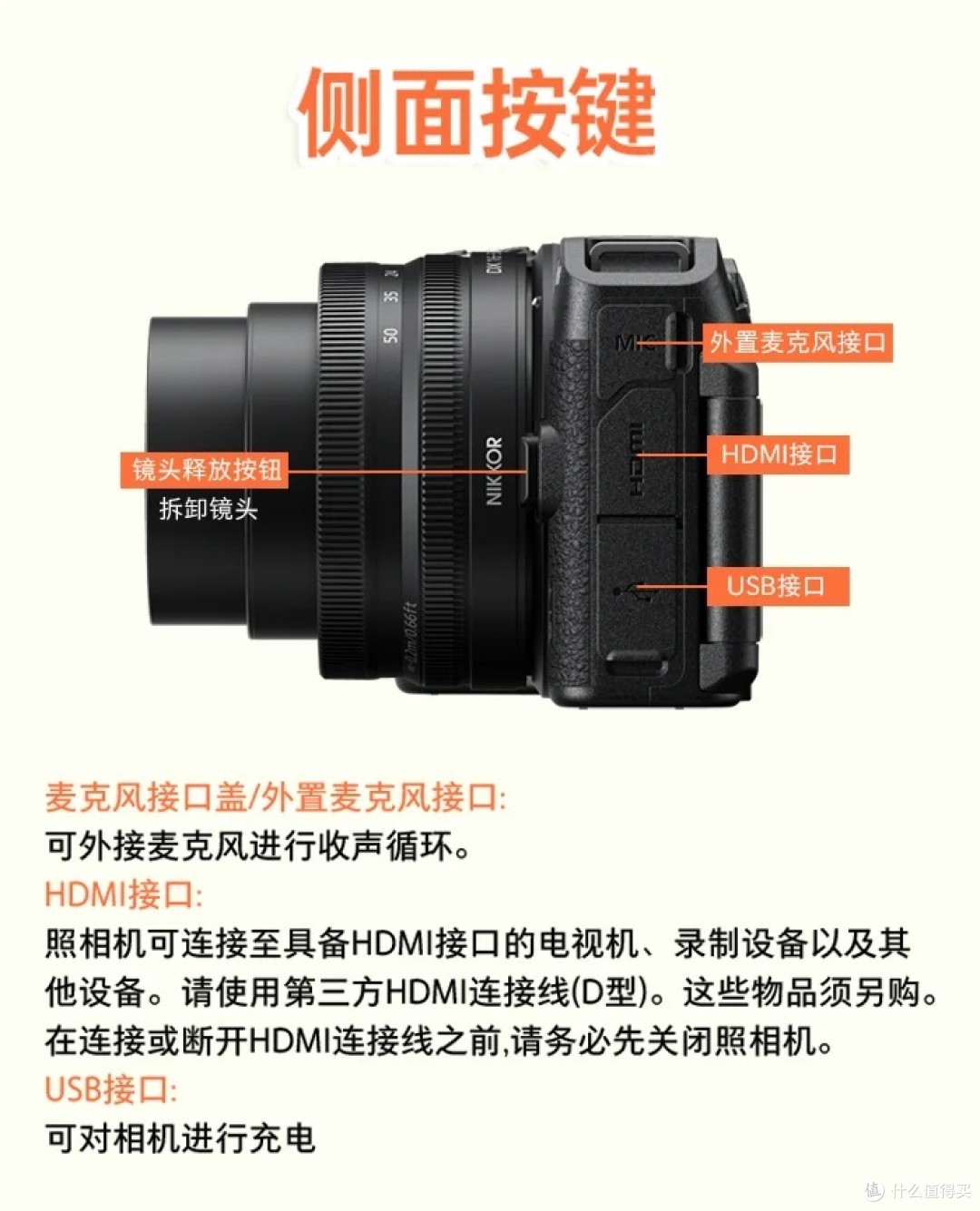 尼康Z30新手速看——轻巧便携的摄影新选择_相机_什么值得买