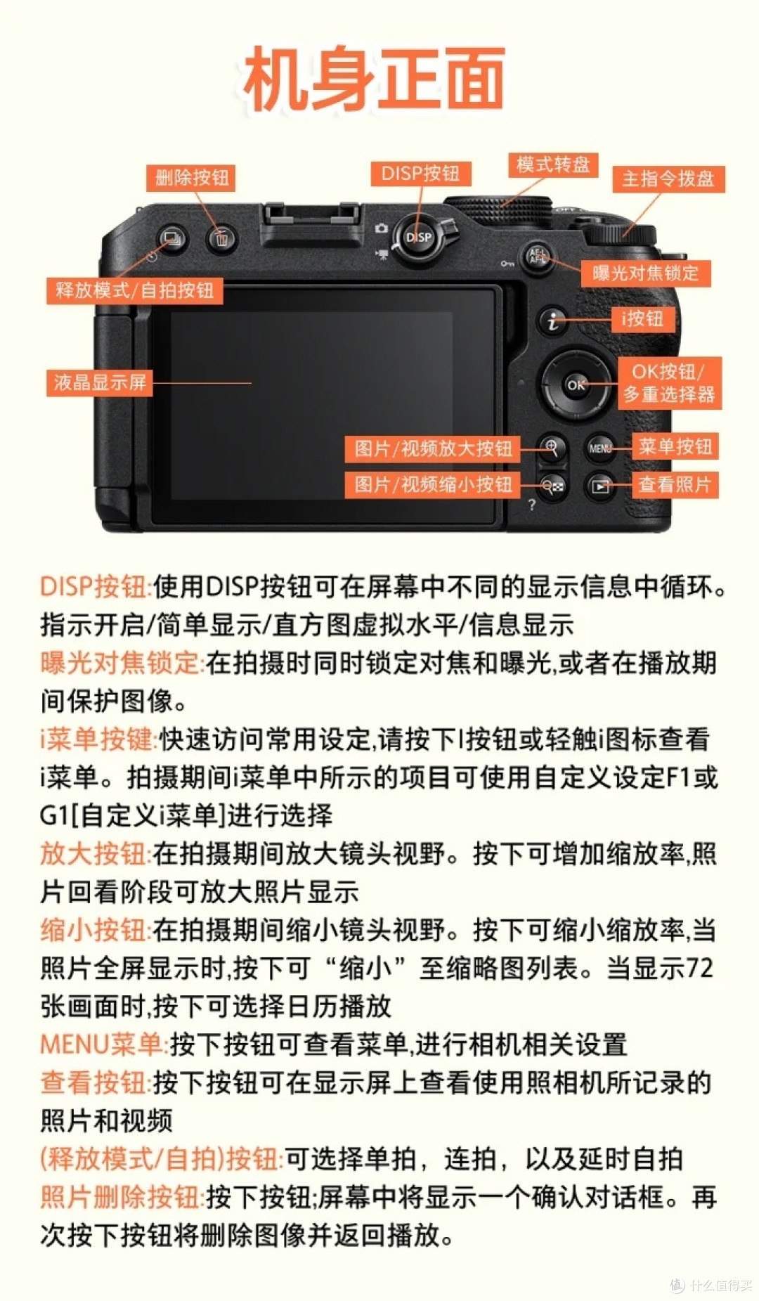 尼康Z30新手速看——轻巧便携的摄影新选择_相机_什么值得买