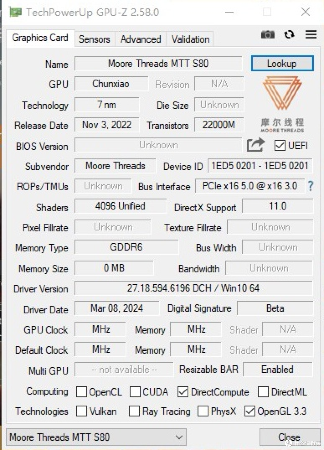 【图吧小白教程】什么是公版显卡？SP数量是什么意思？_显卡_什么值得买