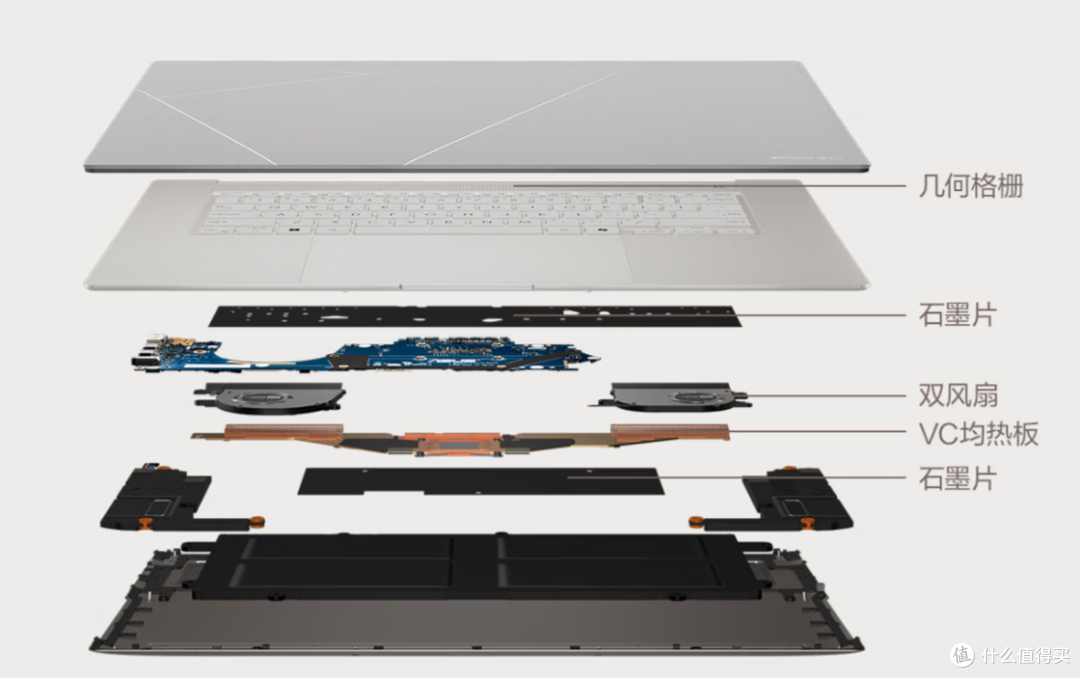华硕灵耀16 Air，16英寸高端轻薄本，搭载AMD锐龙AI 9 HX370_普通笔记本_什么值得买