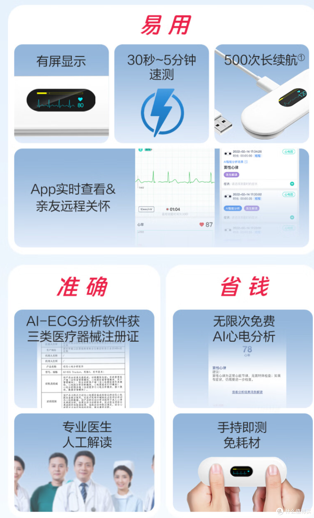 花小钱办大事，乐普ER2-S心电监护仪，呵护全家人的健康_心电检测_什么值得买