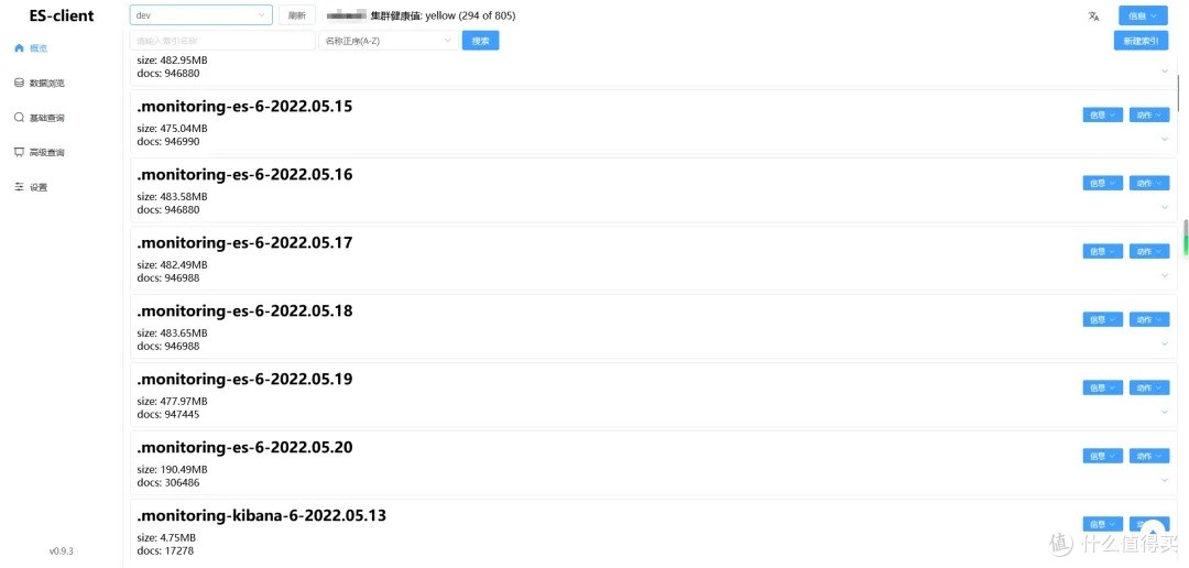 读者力荐！GitHub上的6大神级项目，究竟有何魅力？_服务软件_什么值得买