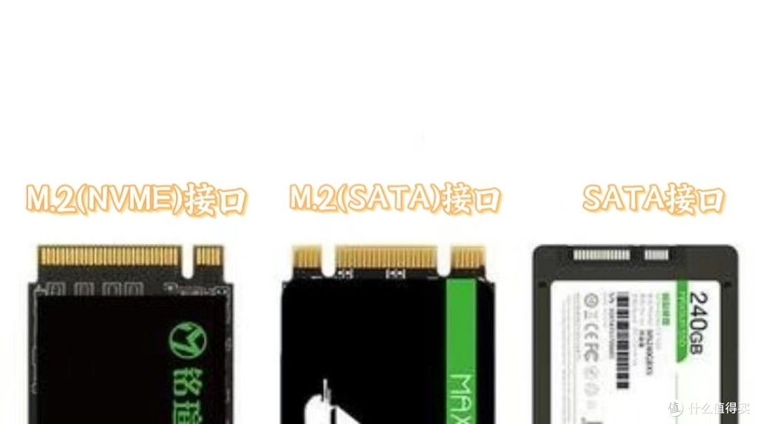 读写速度快、安全性能高的固态硬盘该怎么选？SSD选购攻略_硬盘_什么值得买