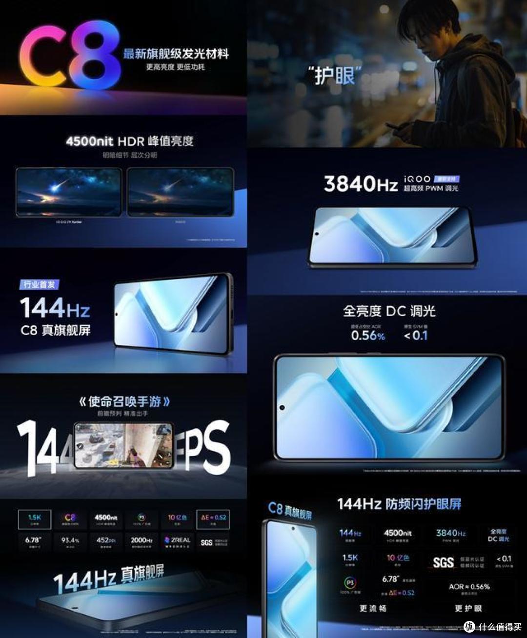 都是1399元，荣耀X60i和iQOO Z9对比，差距比想象中更大_手机_什么值得买