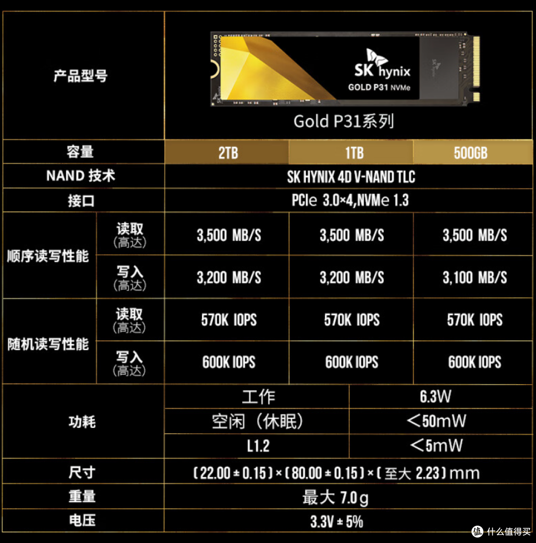 海力士原厂固态来了，SK 海力士 Gold P31 M.2 SSD 1TB体验_硬盘_什么值得买