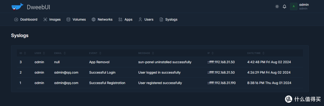 UNRAID篇！搭建管理容器的WebUI界面，DweebUI 容器管理_网络存储_什么值得买