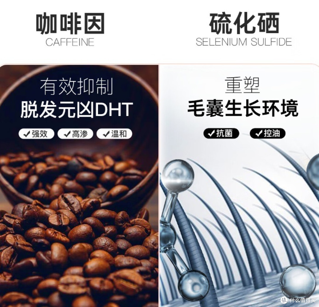 SHEVEU去屑止痒洗发水：1%咖啡因＋1%硫化硒，守护头皮健康_洗发水_什么值得买