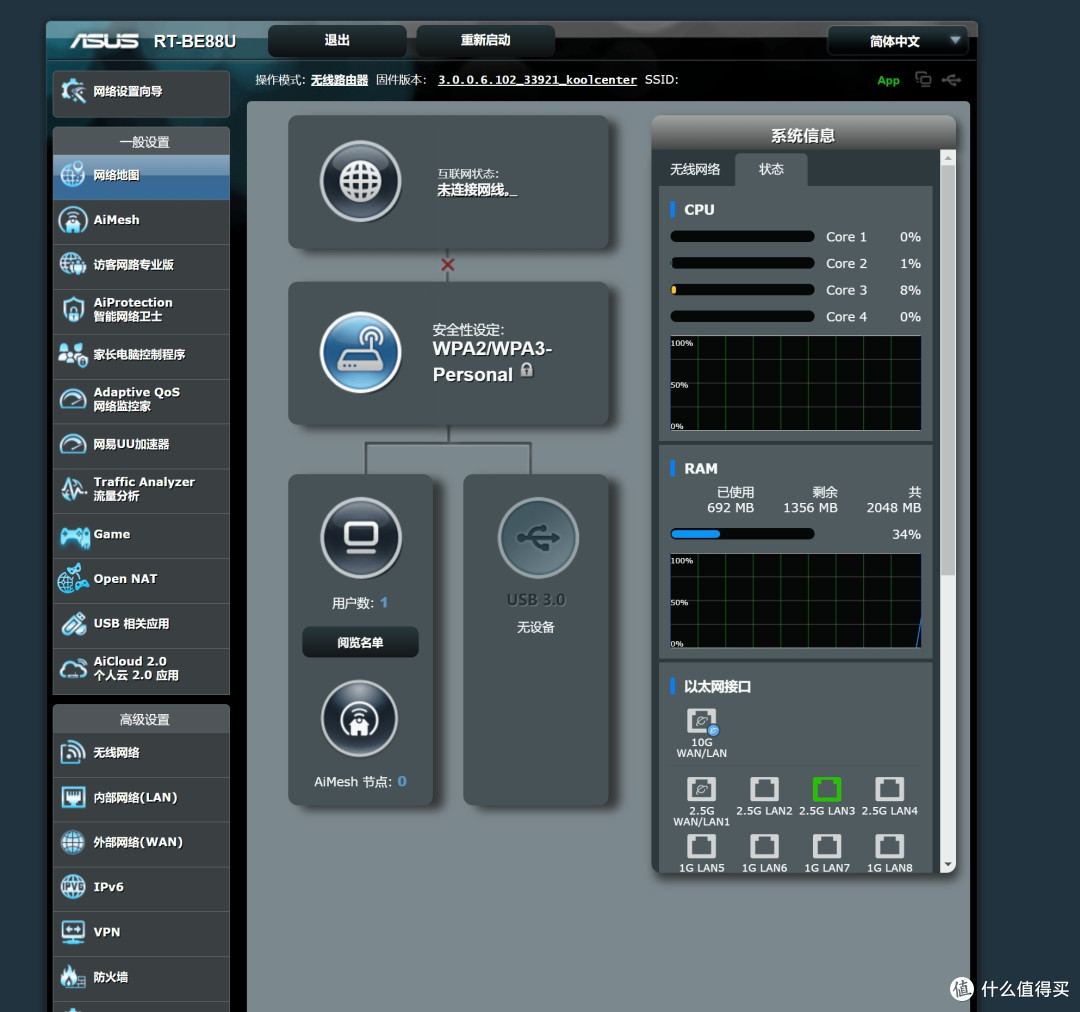 一步到位，华硕BE88U，家庭网络大提速的秘密武器！_路由器_什么值得买