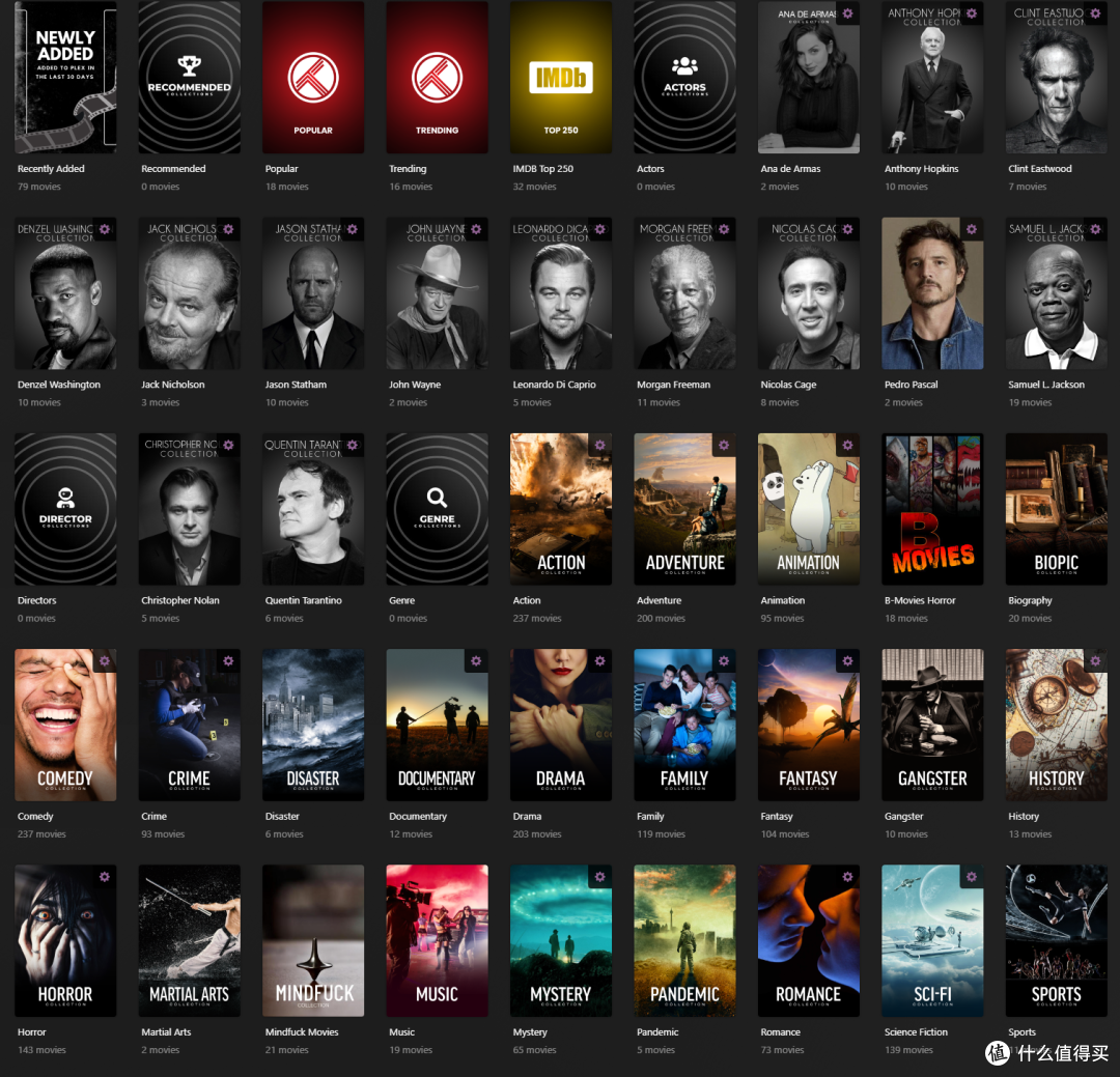 影音刮削系列3-用kometa给plex打造个性化模块海报及多样化合辑，快速找到想要信息_NAS存储_什么值得买