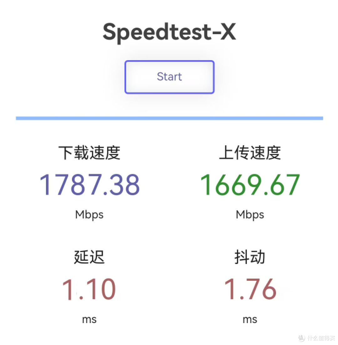 铁粉眼中的经典——华硕BE86U路由器使用评测_路由器_什么值得买