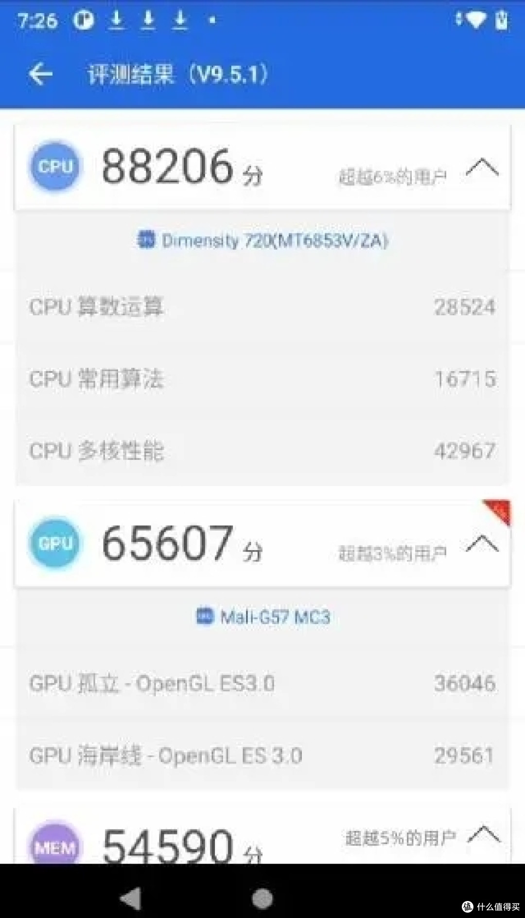 安卓核心板_MT6853天玑720安兔兔跑分 | MTK联发科5G方案定制_CPU_什么值得买