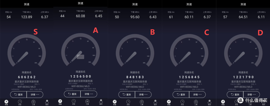 86家族新成员，首发入手华硕BE86U体验分享_路由器_什么值得买