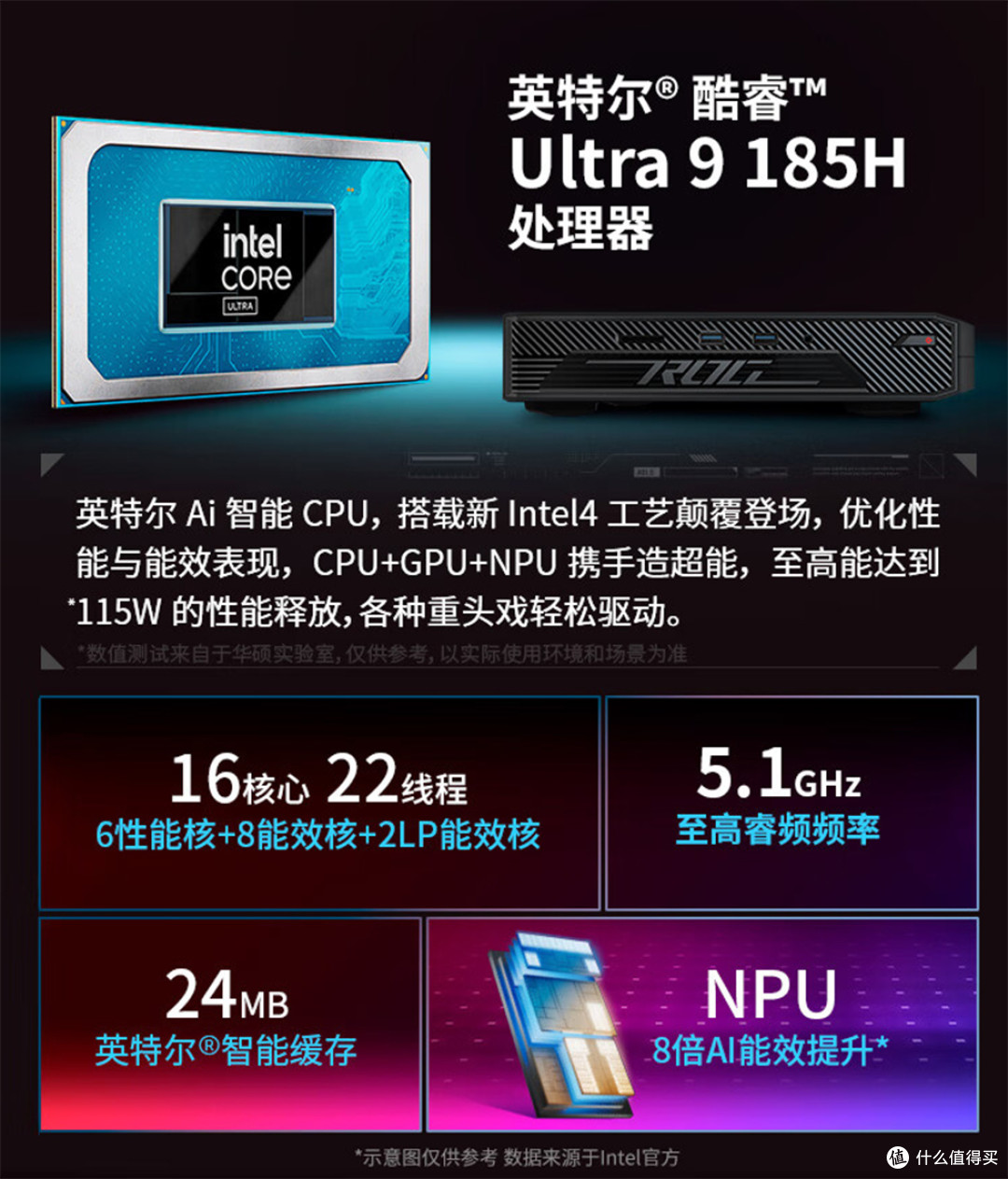 桌面2.5L性能钢炮——ROG NUC 970 开箱体验！_台式机_什么值得买
