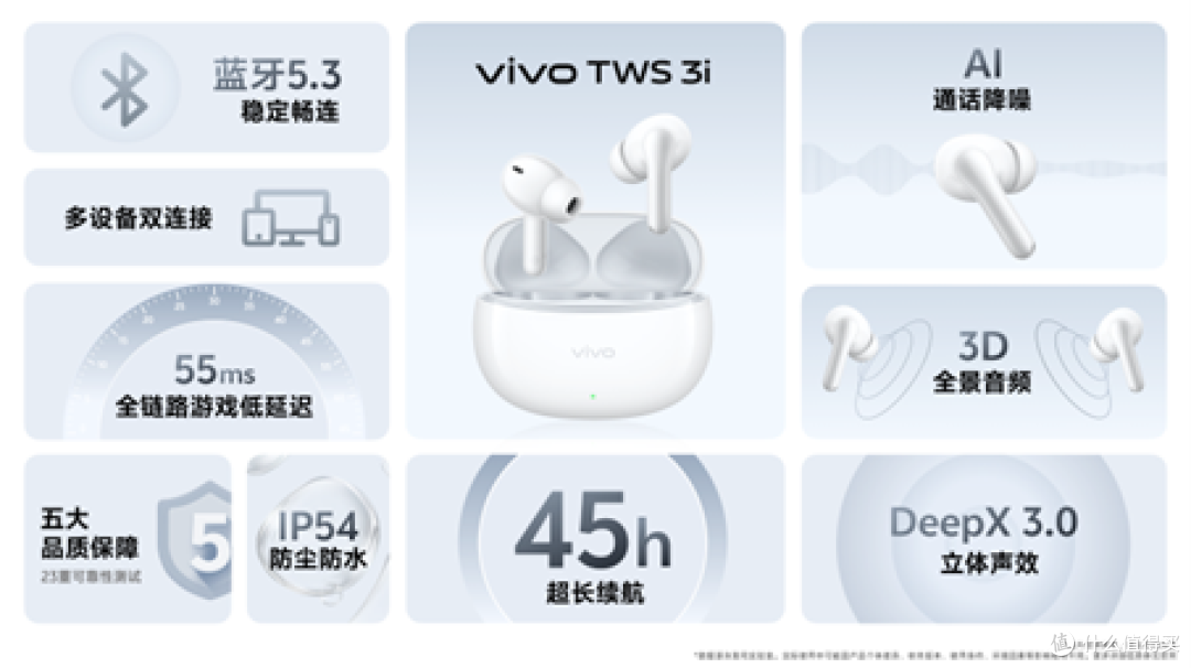 续航王者，沉浸音质！vivo TWS 3i 真无线耳机正式发布_耳机_什么值得买