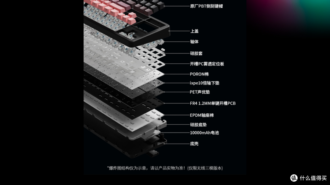 开学机械键盘新卷王？前行者一方X87上手体验报告_键盘_什么值得买