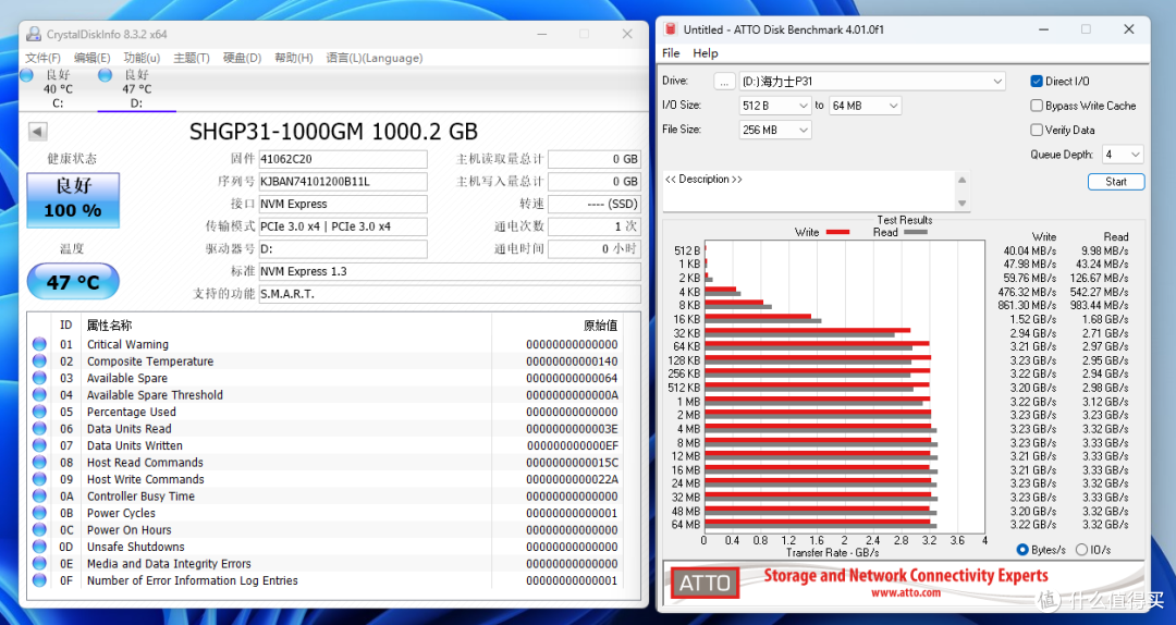 原厂固态的最终答案，SK 海力士 Gold P31 M.2 SSD 1TB测评报告_硬盘_什么值得买
