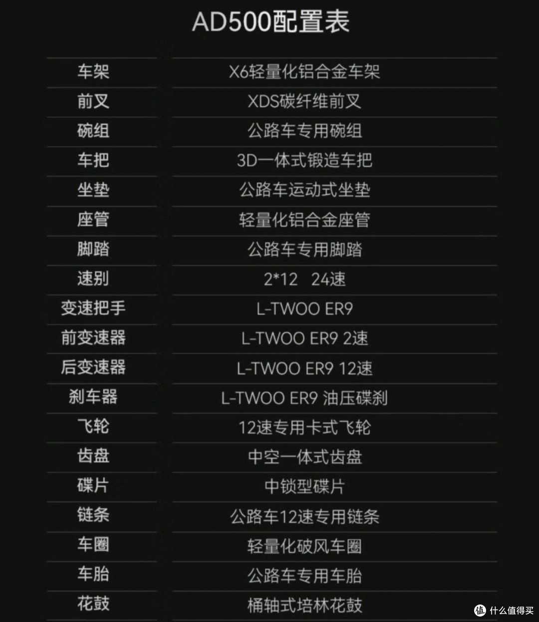 喜德盛AD500来👏👏👏_骑行运动_什么值得买