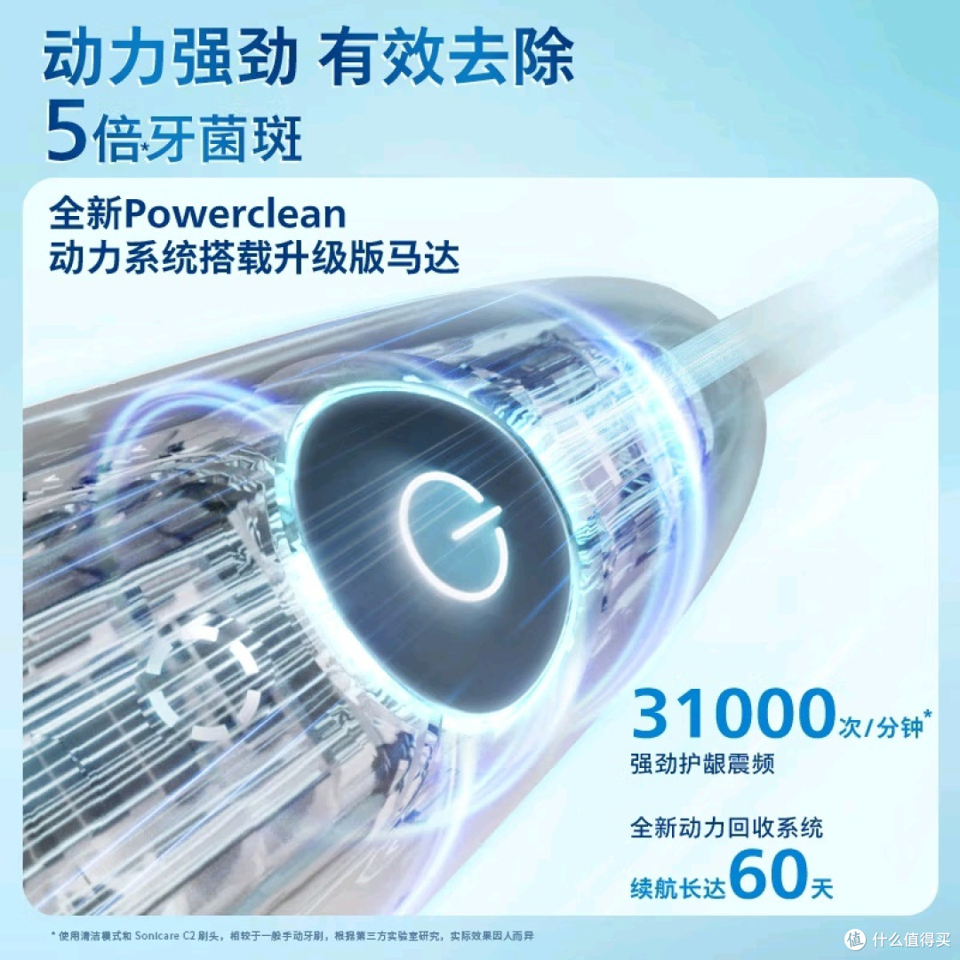飞利浦电动牙刷 HX5181/01：我的口腔护理好帮手_电动牙刷_什么值得买
