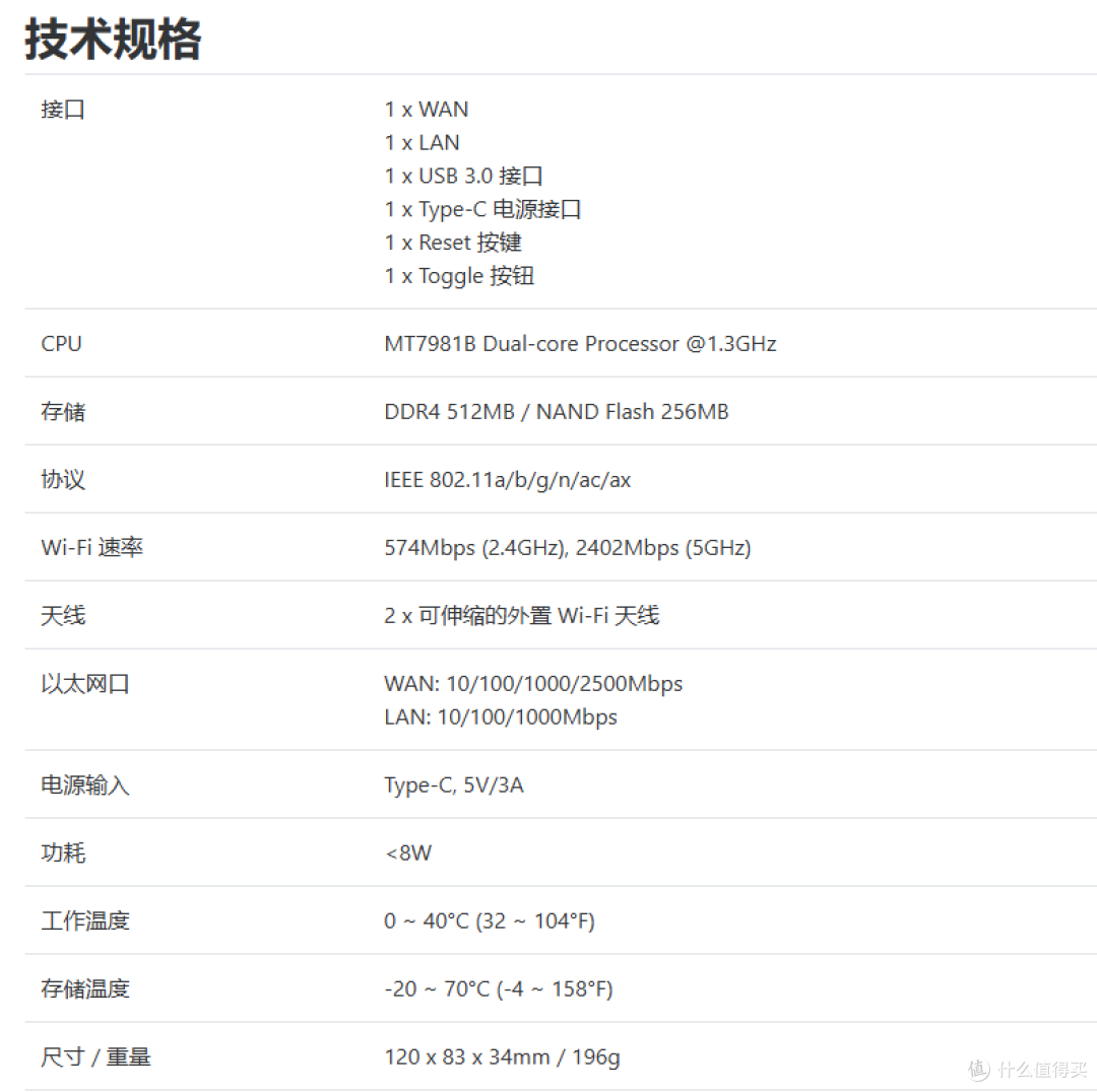 小小的身躯大大的能量，零门槛入坑Openwrt-GL.iNet MT3000 你的差旅必备好搭档_路由器_什么值得买