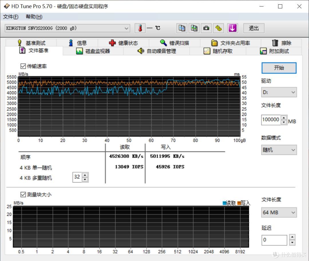 QLC的普及大潮将至，NV3接棒NV2寿命极限测试！_固态硬盘_什么值得买