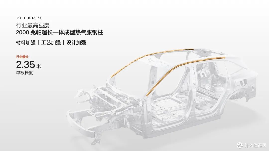 22.99 万起，7X 能成为极氪的下一个爆款吗？_新能源车_什么值得买